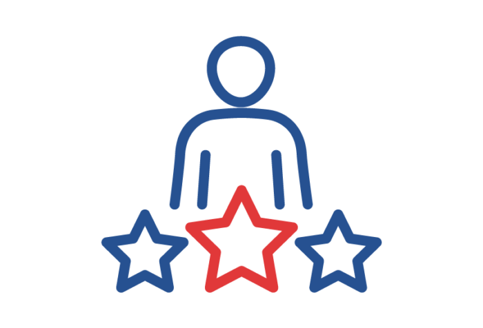 Coveright | About Us